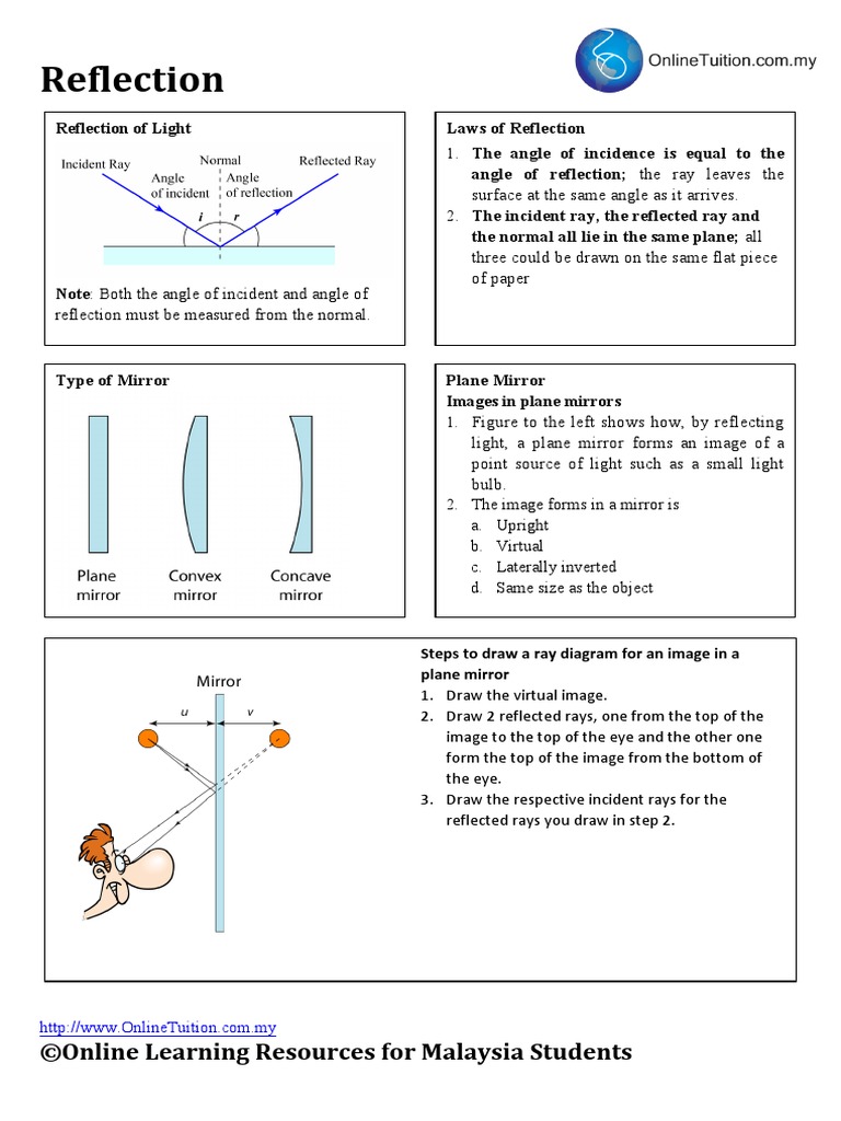 05 LIGHT Physics Form 4 | PDF | Mirror | Optics