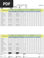 Daily Manning Schedule | PDF