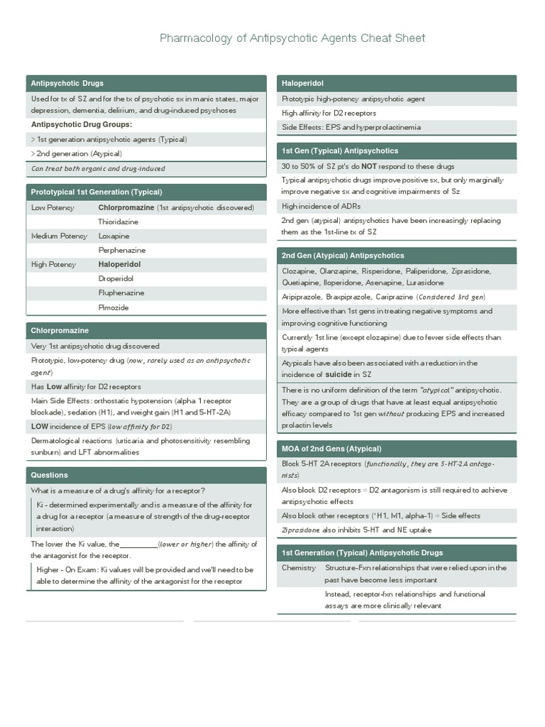 Pharmacology of Antipsychotic Agents | PDF | Antipsychotic | Atypical ...
