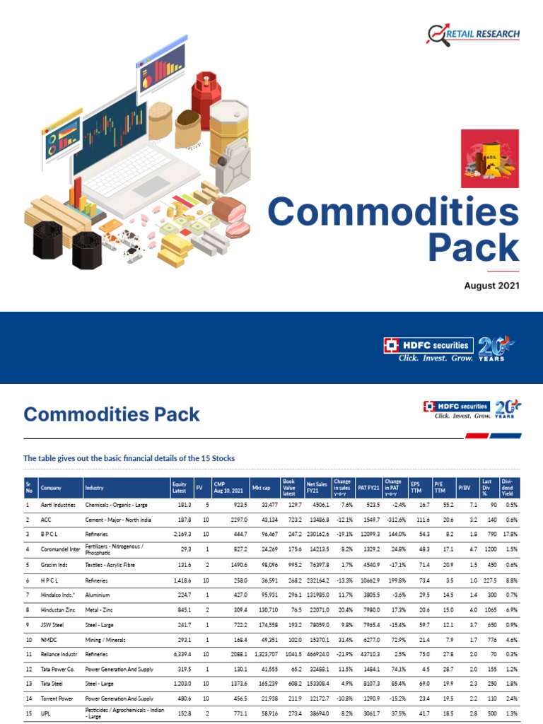 HSL - Commodities Pack Report - 2021-202108182348310059173 | PDF ...