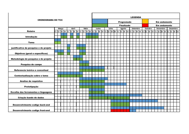 Modelo Cronograma 2 | PDF
