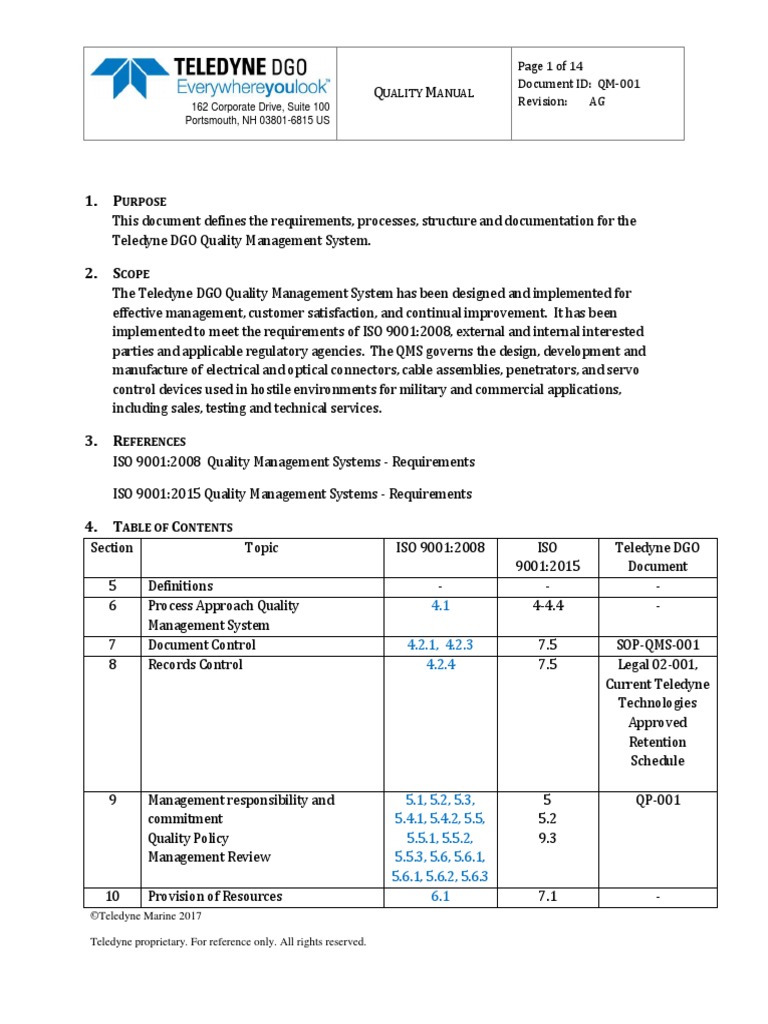 Quality Manual | PDF | Audit | Quality Management System