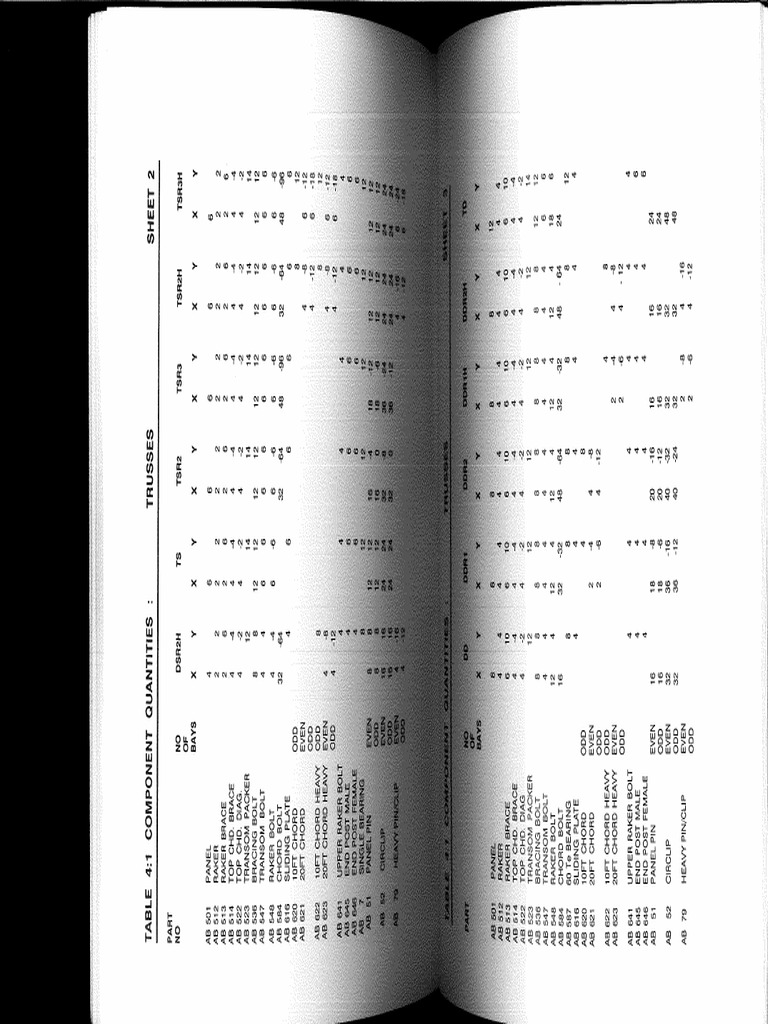 Acrow 500 Series Handbook Pages (58-76) | PDF