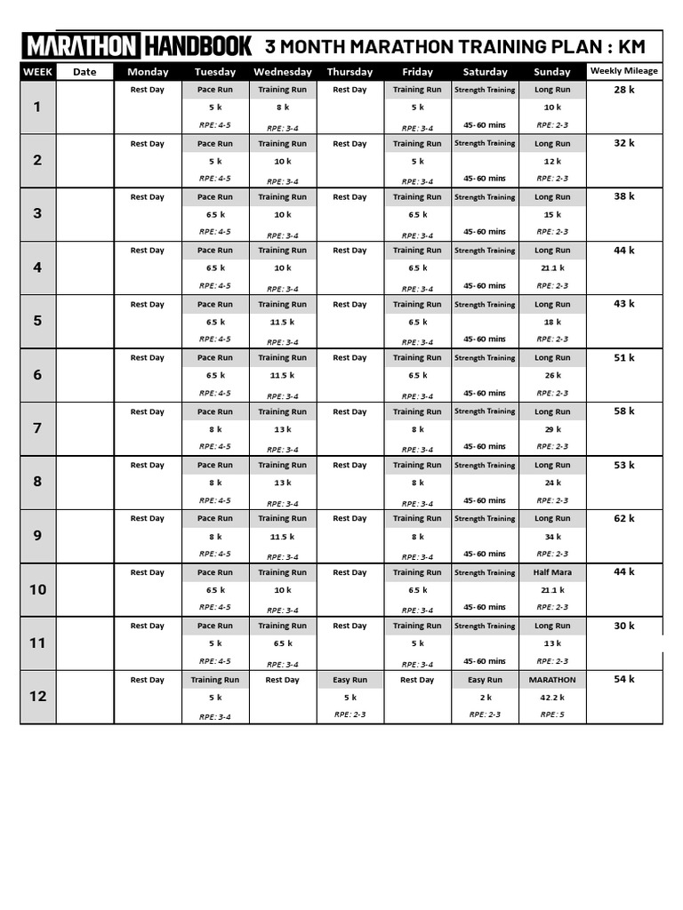 3 Month Marathon Training Plan KM | PDF