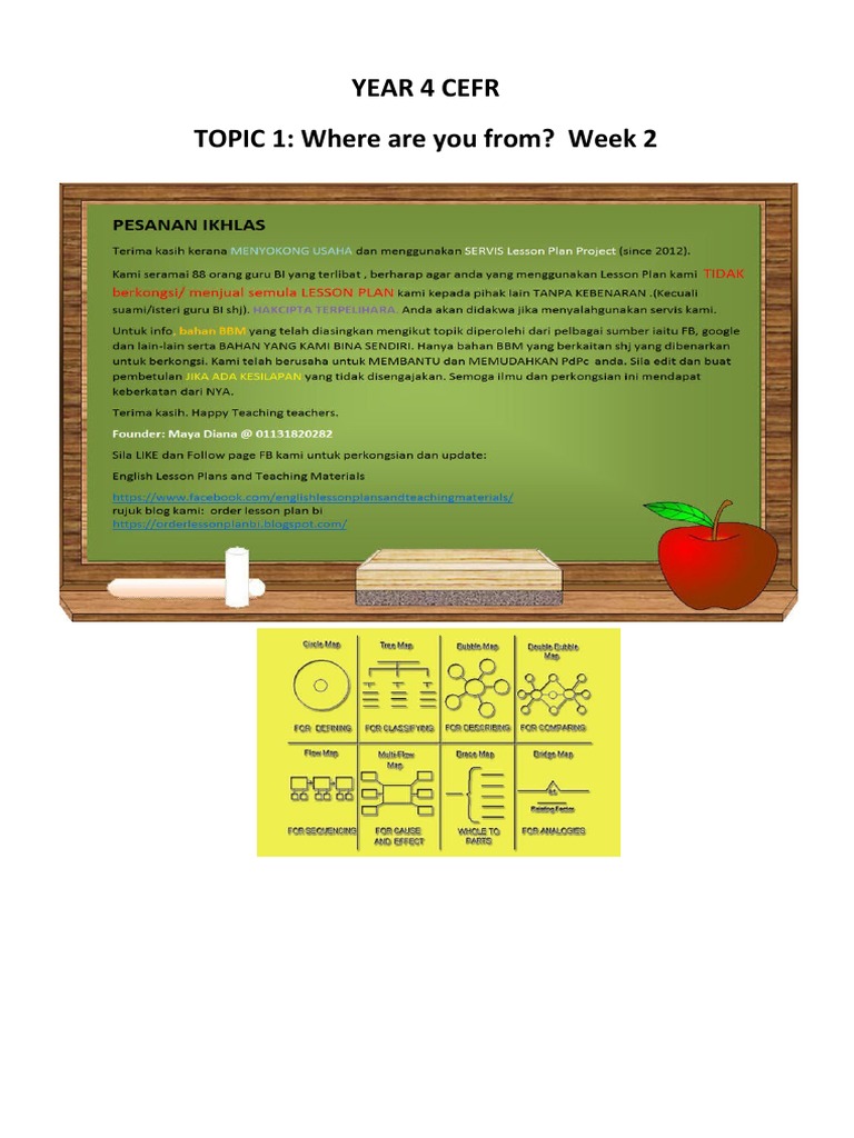 Year 4 Cefr SK Week 2 | PDF | Communication | Teachers
