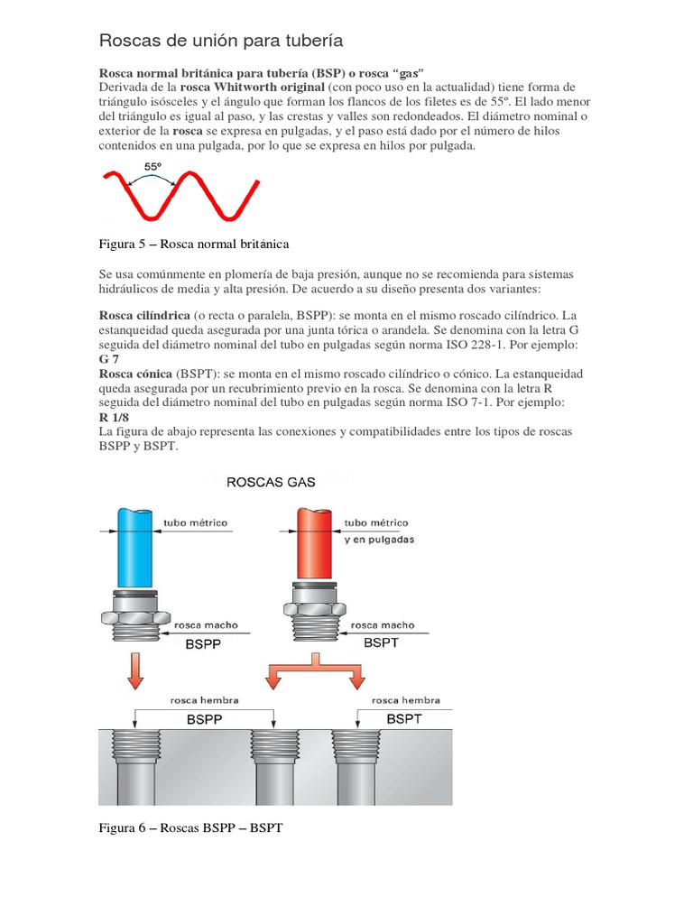 Tipos de Roscas para Tuberías: BSP y NPT | PDF