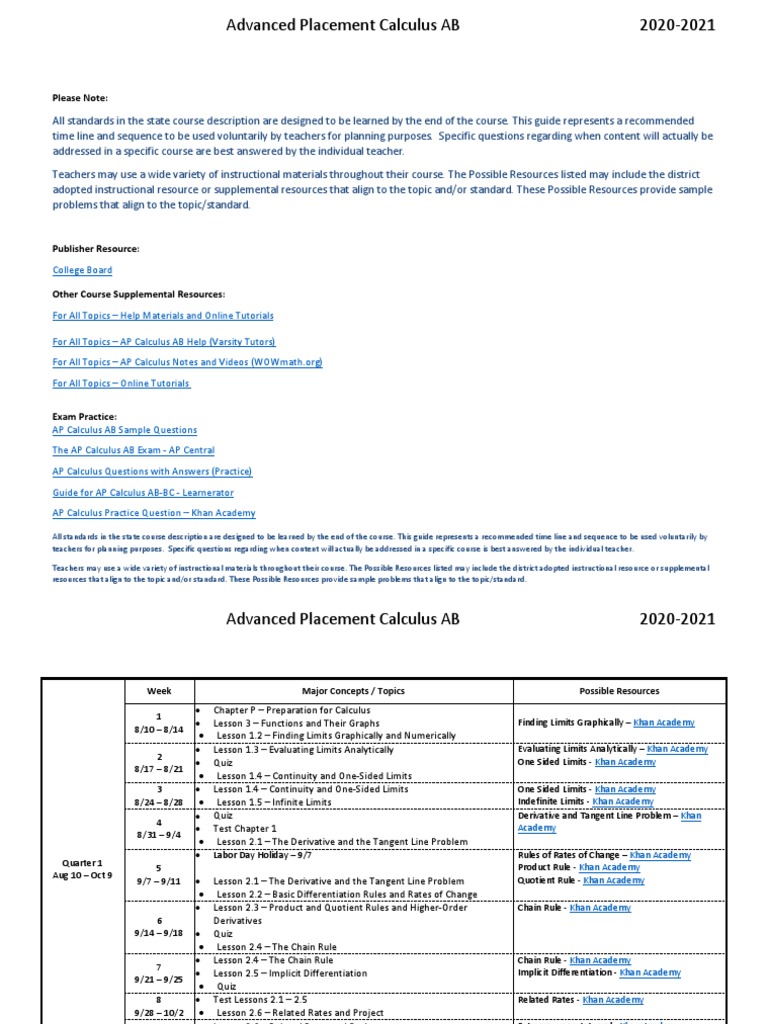 AP Calculus AB Course Guide 2020-2021 | PDF | Integral | Derivative