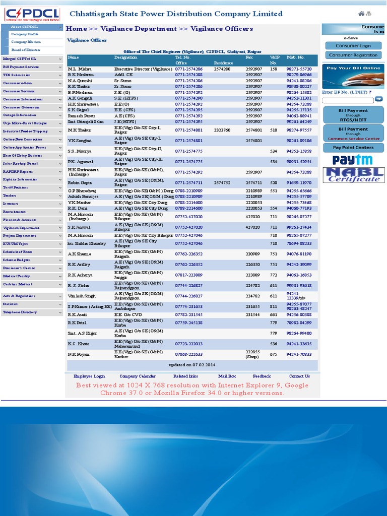 HTTPSWWW CSPDCL Co Incseb (S (Qbmcxkbatqz2lxxjmshtr44e) ) FrmVigilancesOffices Aspx | PDF