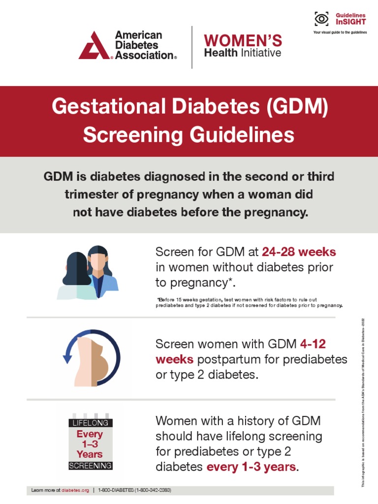 Womens Health GDM | PDF