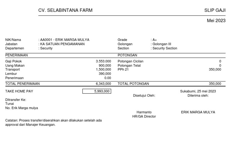 Slip Gaji Karyawan CV. Selabintana | PDF