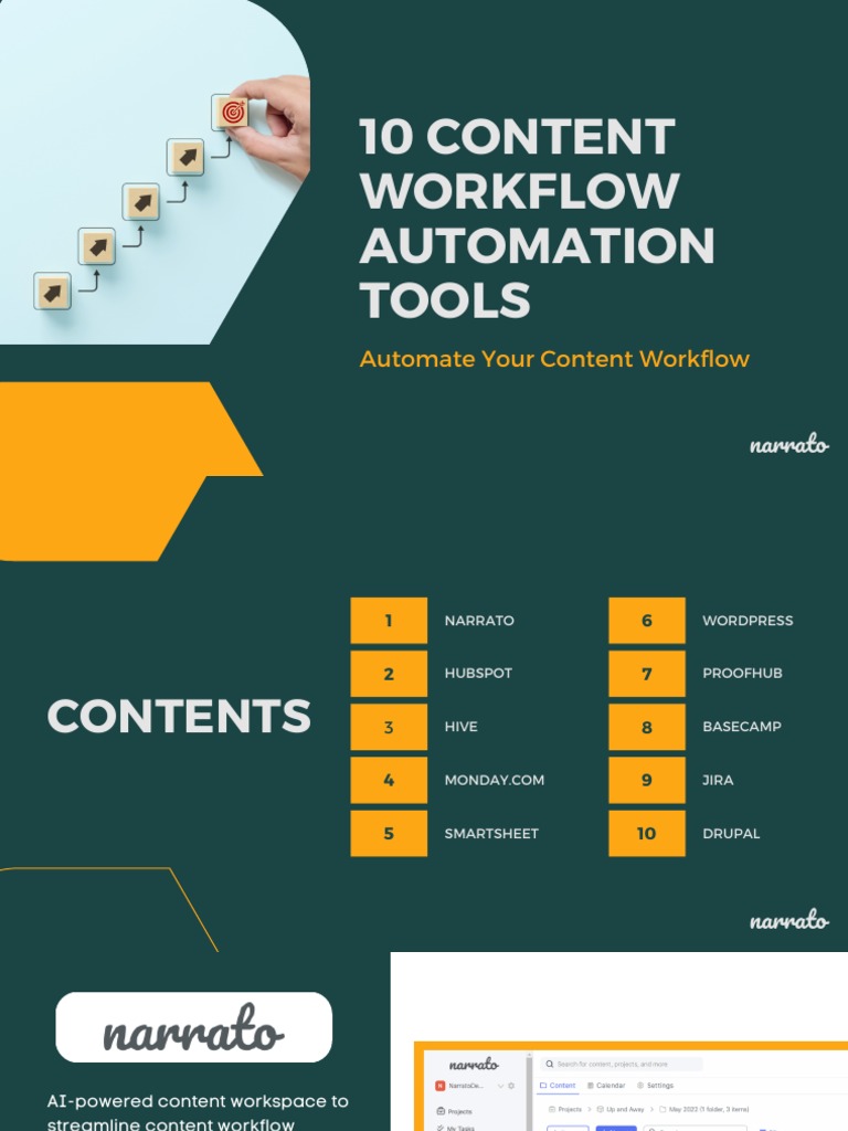 How To Automate Your Content Workflow With These 10 Tools | PDF ...