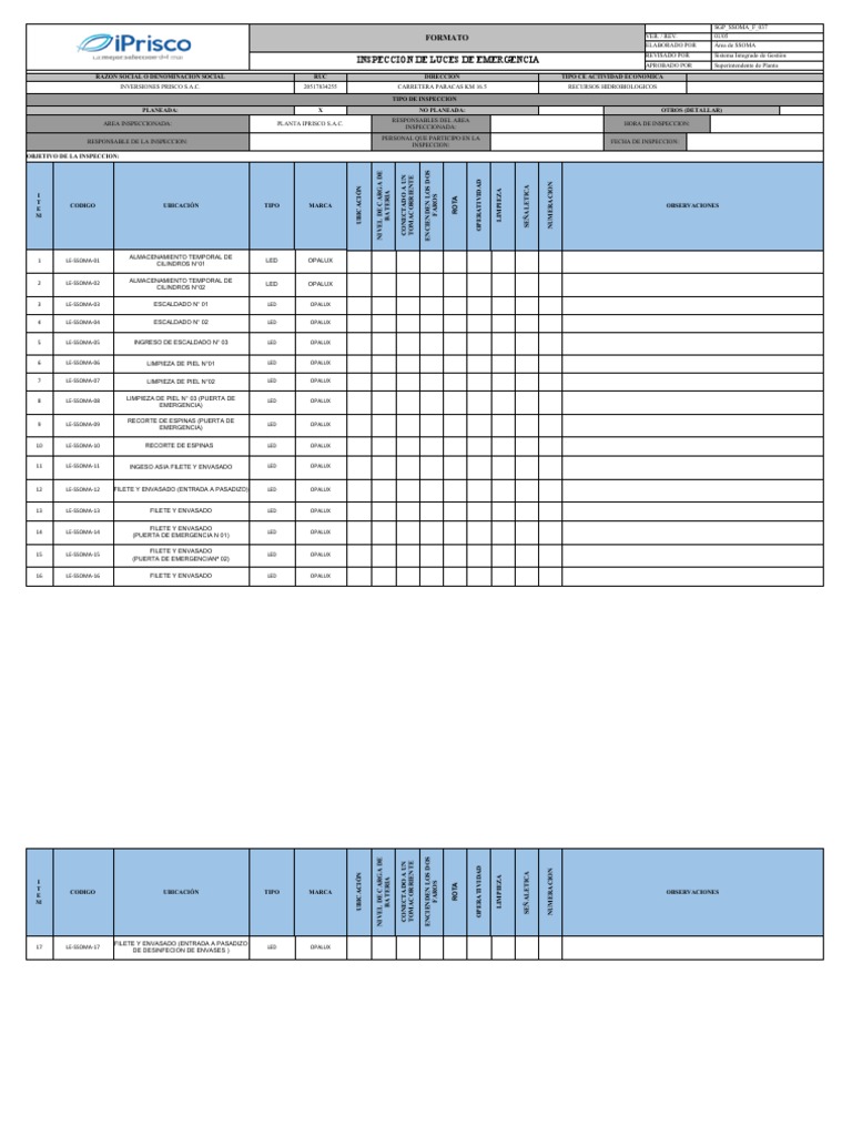 SGP - SSOMA - F - 037 Formato de Inspecciones de Luces de Emergencia | PDF