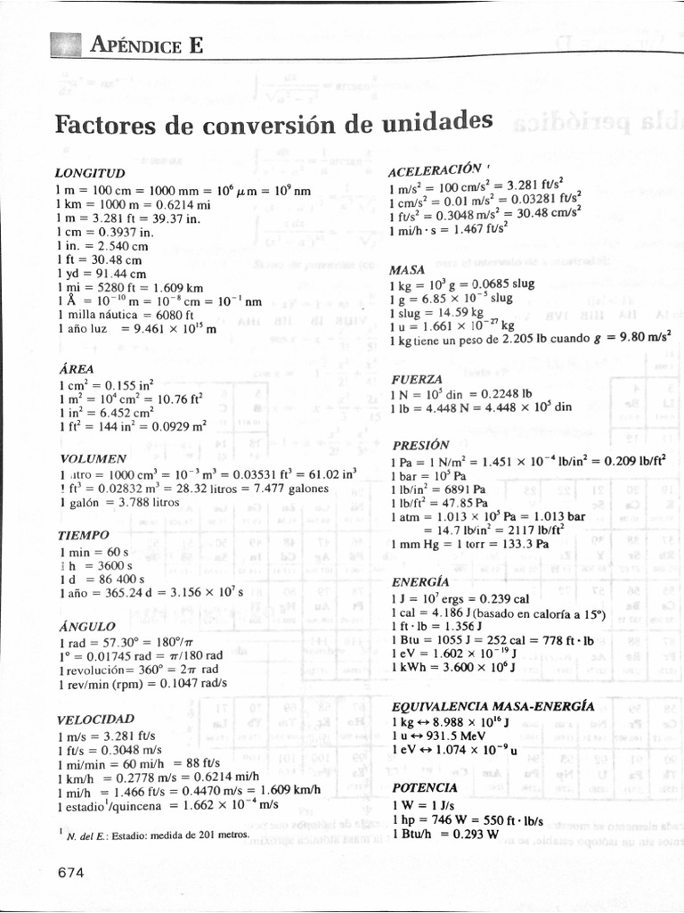 Factores de conversión de unidades | PDF