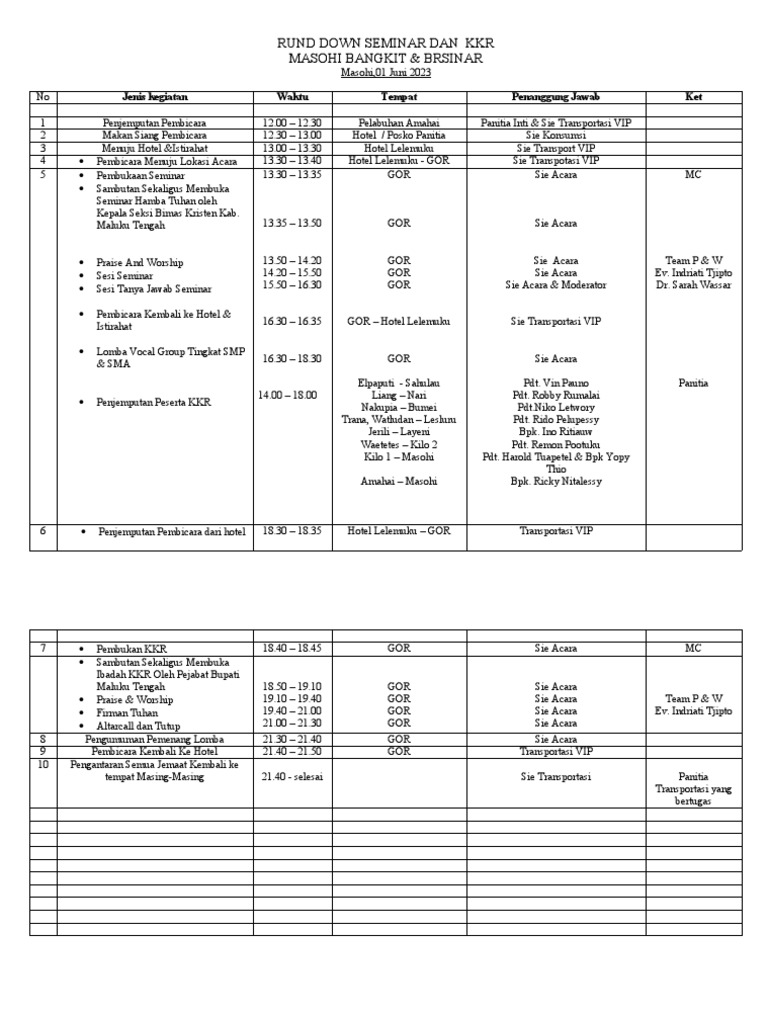 Rundown Seminar Dan KKR 1 | PDF