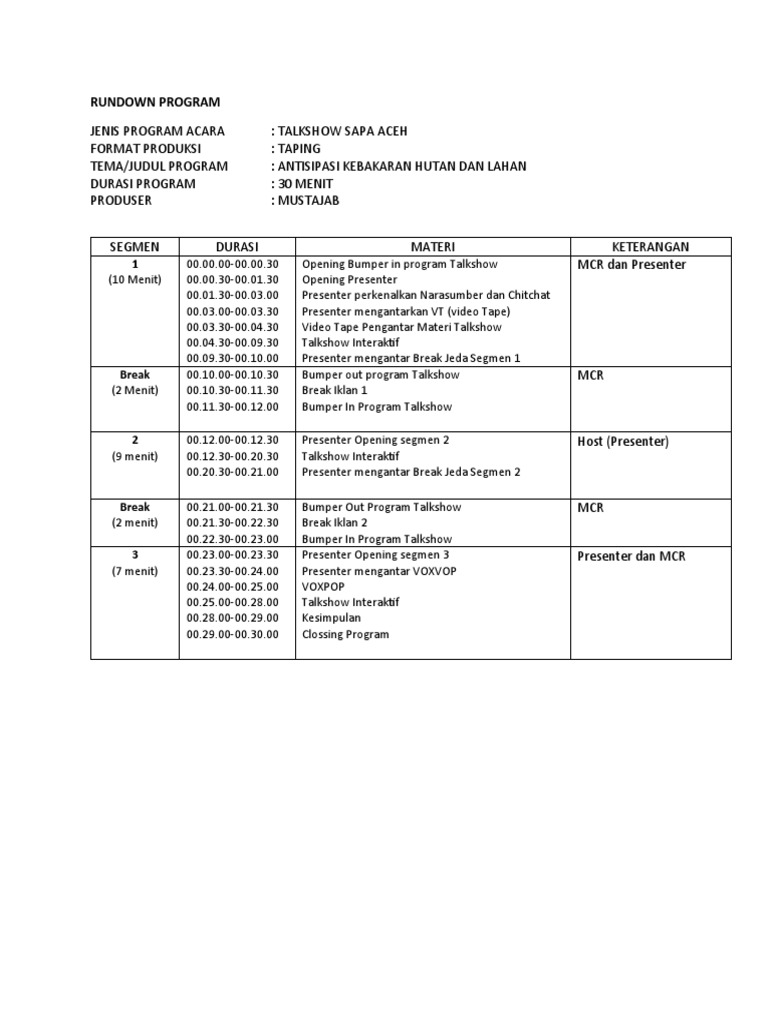 Rundown Program | PDF