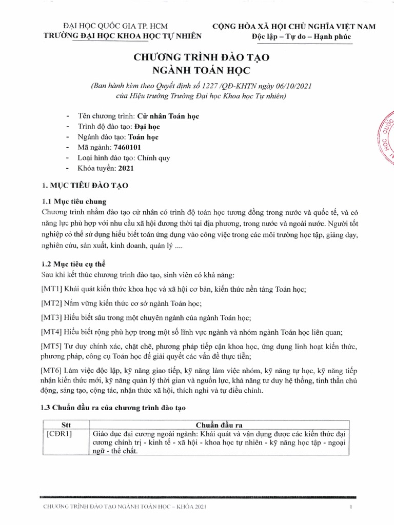 CTDT - K.2021 - Toan Hoc | PDF