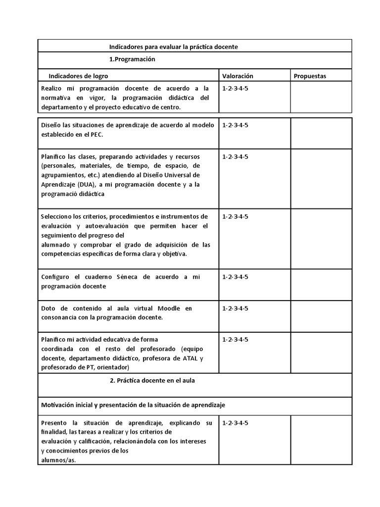 Anexo. Indicadores para Evaluar La Práctica Docente | PDF | Evaluación | Aprendizaje