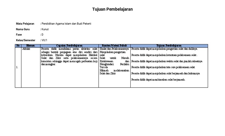 02-CONTOH Tujuan Pembelajaran-1 | PDF