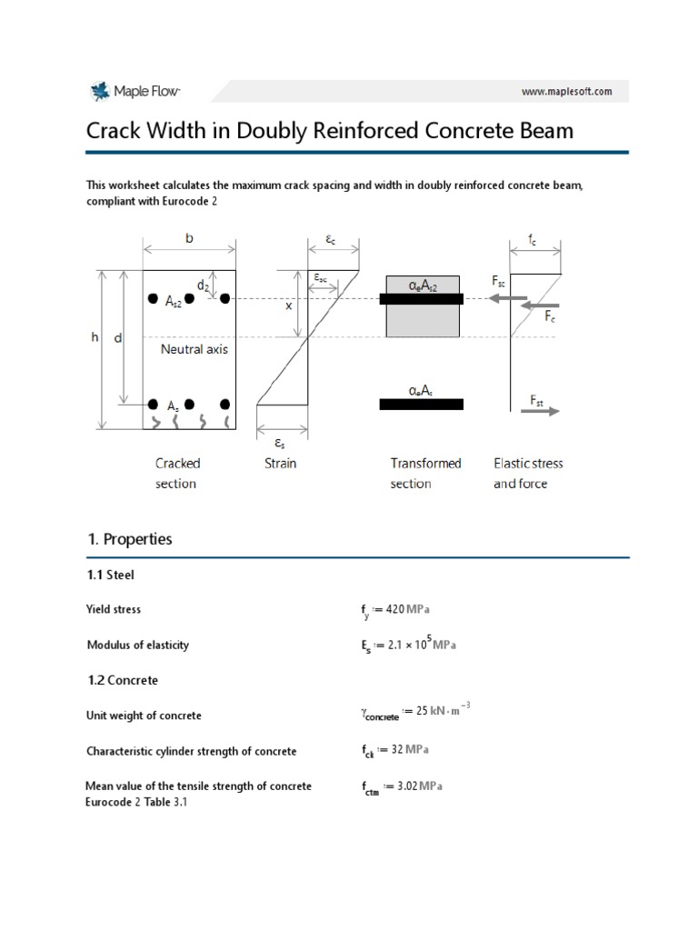 Crack Width in Doubly Reinforced Concrete Beam - Flow | Download Free PDF | Strength Of ...