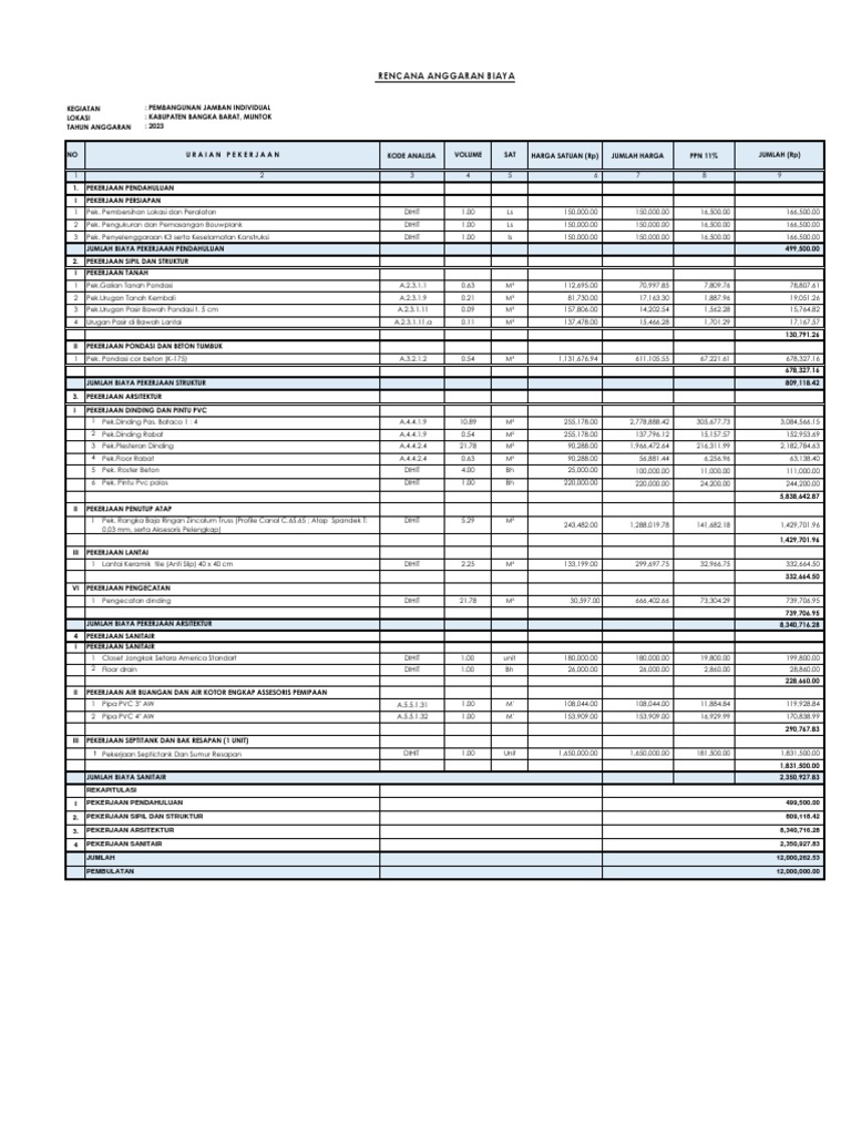 Rab - Jamban 2023 | PDF