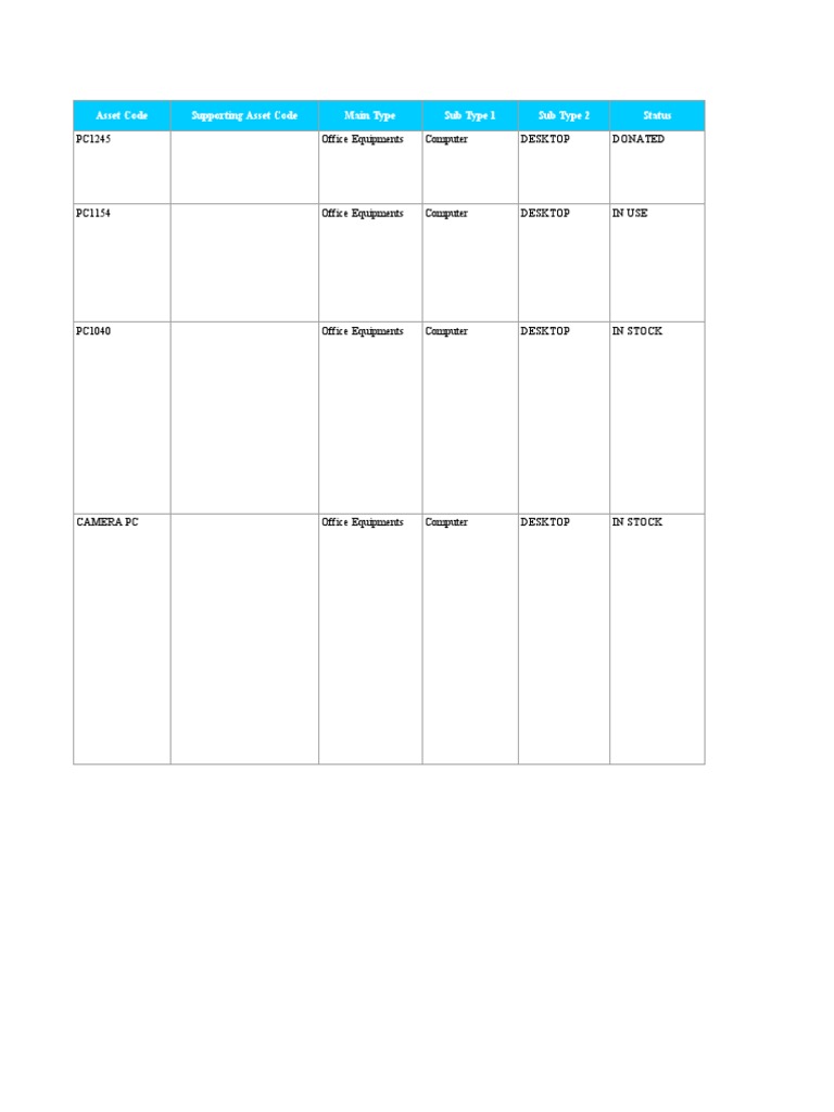 Asset Register | PDF | X86 Architecture | Computer Science