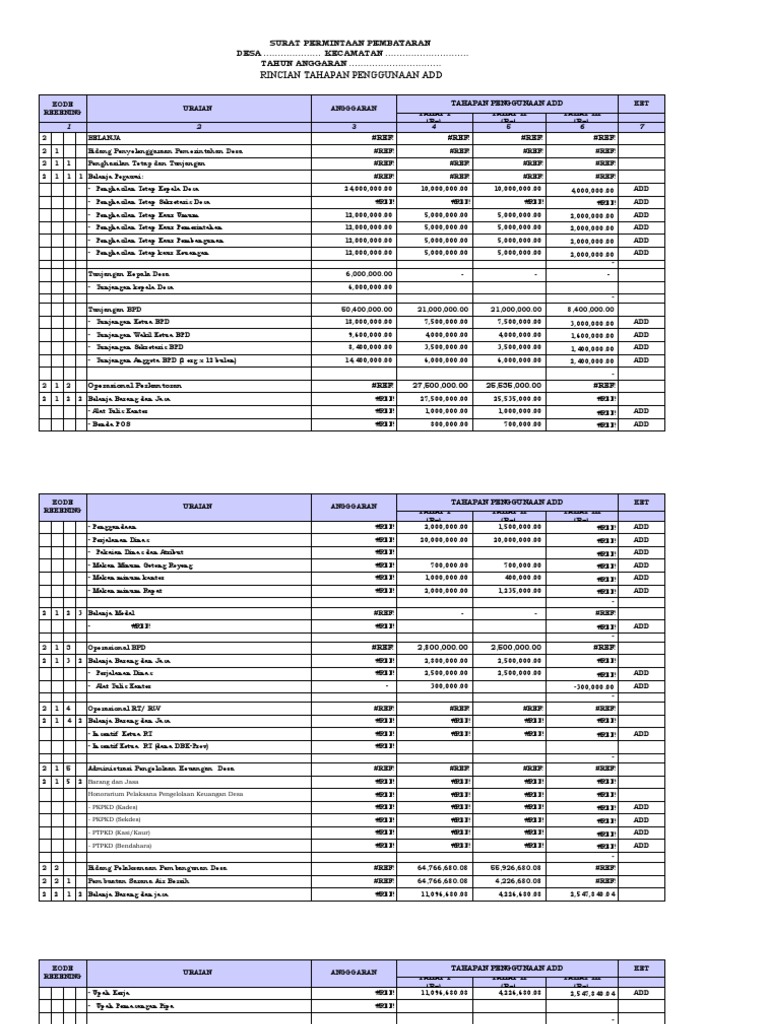 Rab Kegiatan Desa Cerdas | PDF