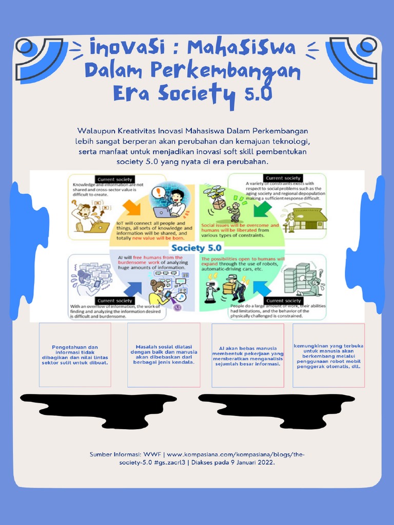 Poster - Akmal Nikmatul Akbar - Inovasi Mahasiswa Dan Masyarakat Dalam ...
