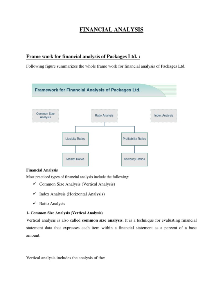 Financial Analysis: Frame Work For Financial Analysis of Packages Ltd ...