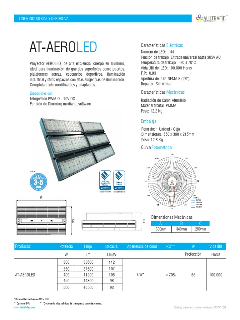 AEROLED | PDF | Diodo emisor de luz | Ciencias fisicas