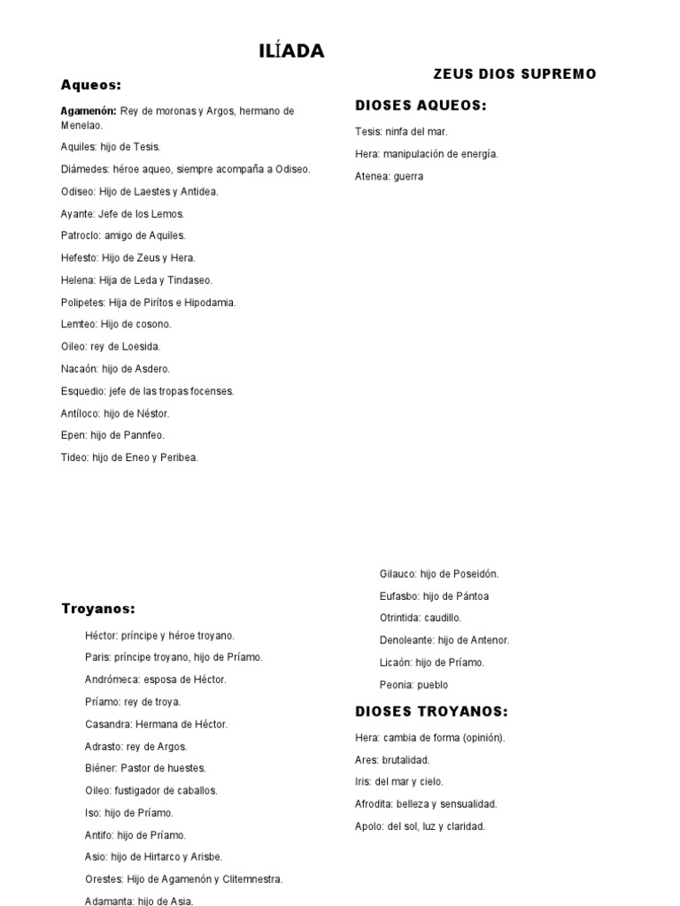 ILÍADA | PDF | Historia