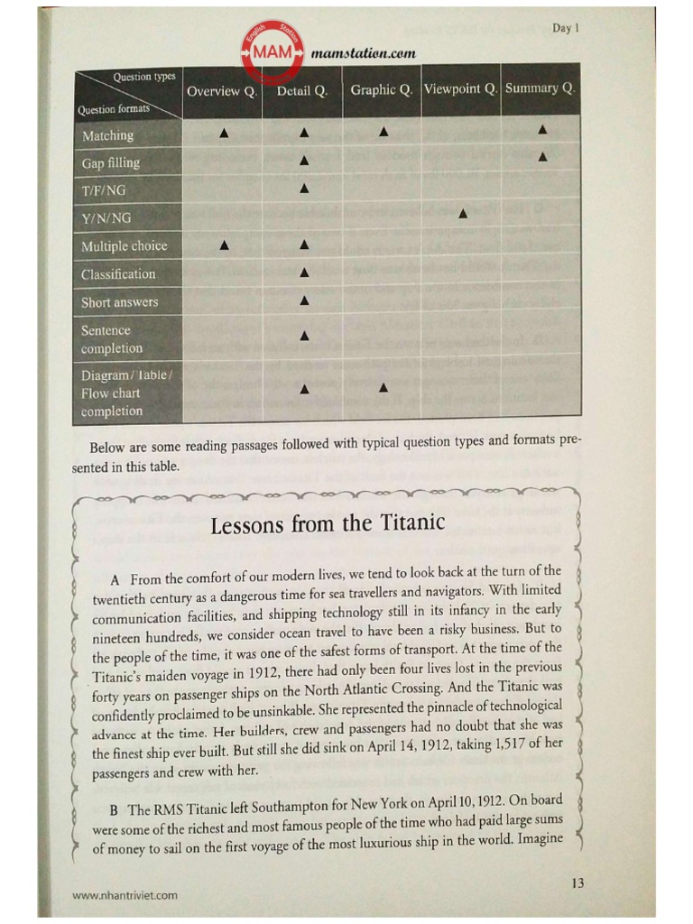 Reading Question Types | PDF