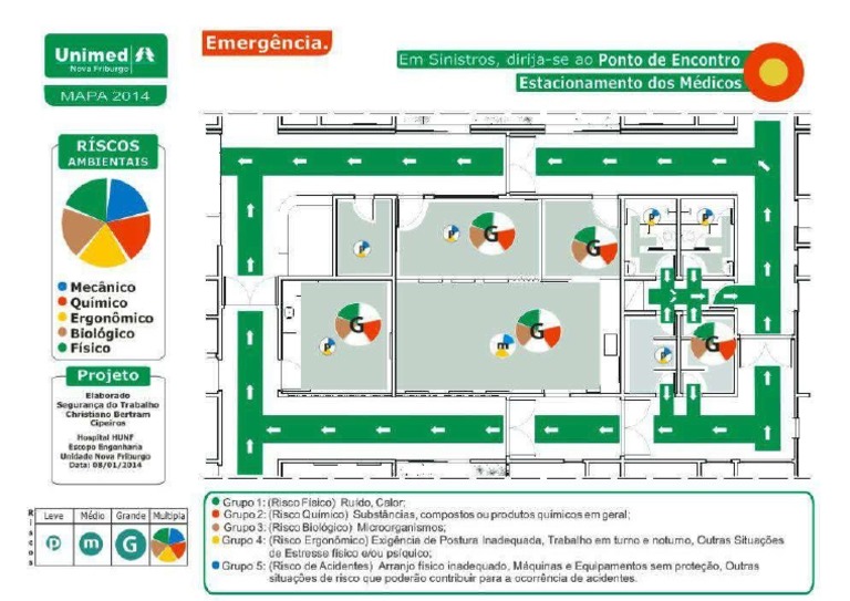 Mapa de Risco 2 | PDF