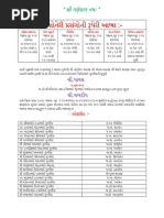 Kankotri Doc Final | PDF