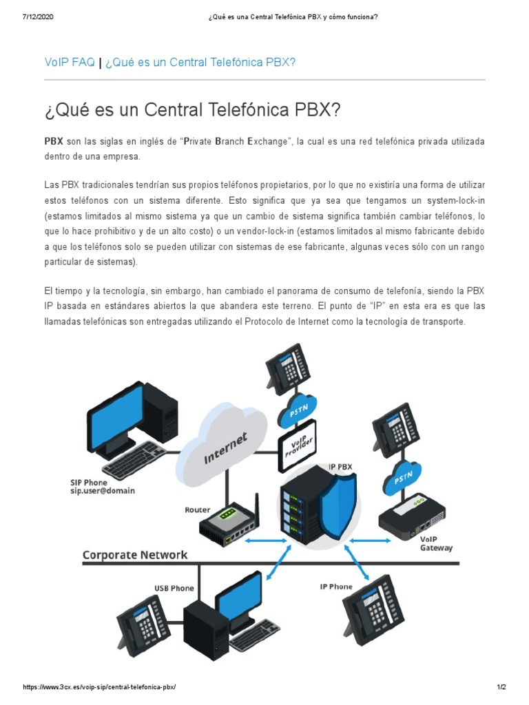 ¿Qué Es Una Central Telefónica PBX y Cómo Funciona | PDF | Central telefónica | ciberespacio