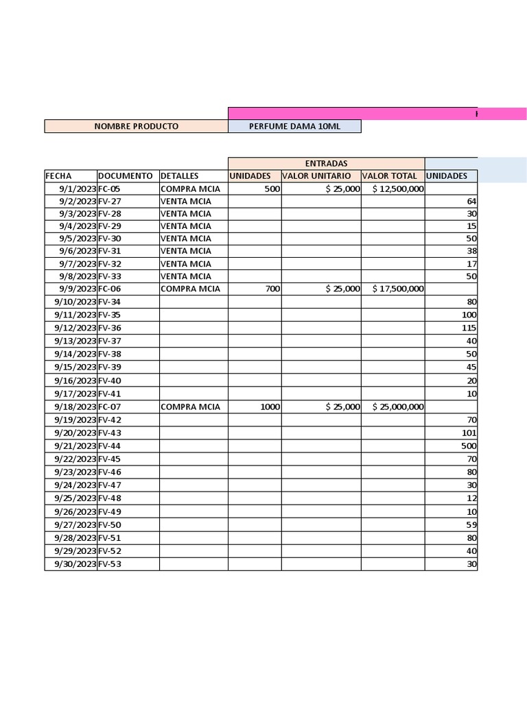 KARDEX | PDF | Tecnología
