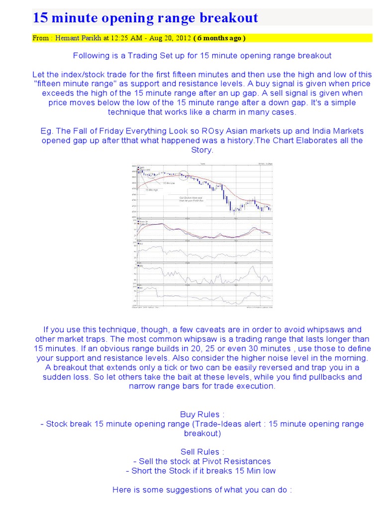 15 Minute Opening Range Breakout | PDF | Market Trend | Order (Exchange)