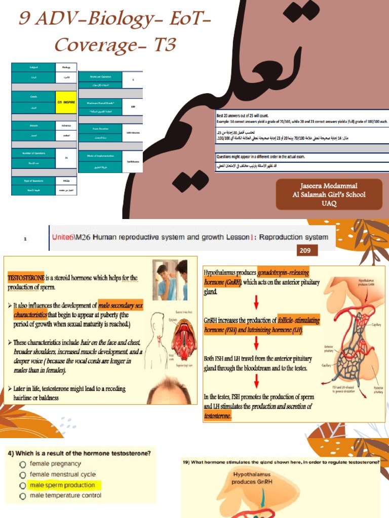 Detailed EoT Coverage 9 ADV | PDF | Luteinizing Hormone | Menstrual Cycle