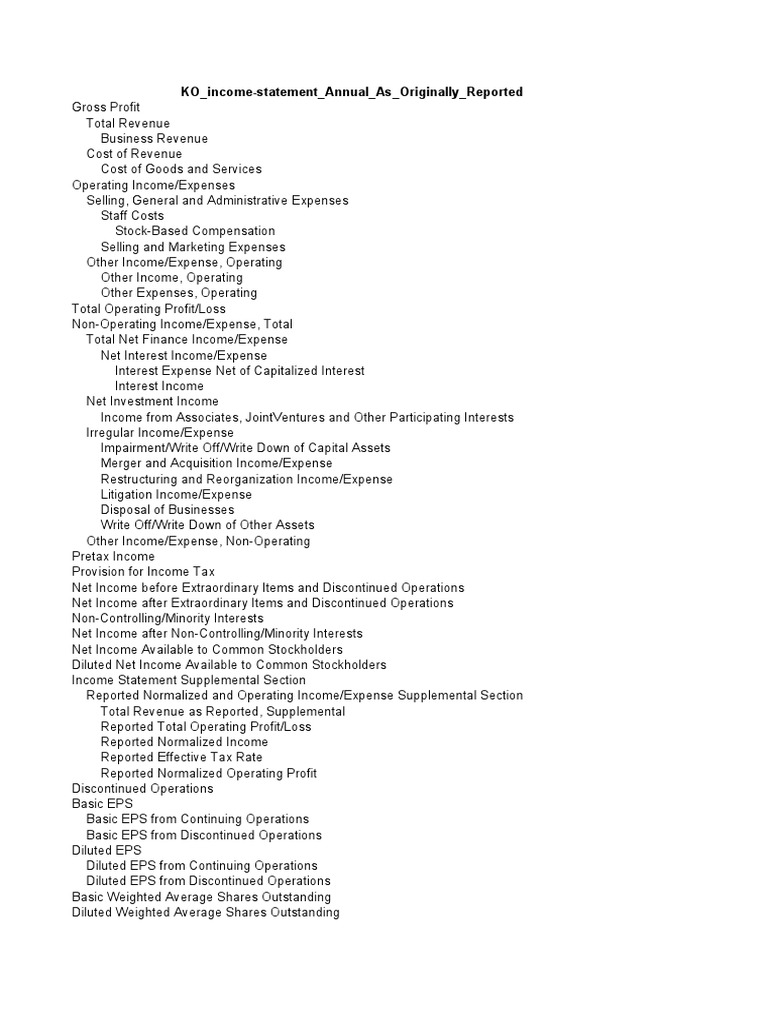 Coca-Cola Annual Income Statement | PDF | Revenue | Expense