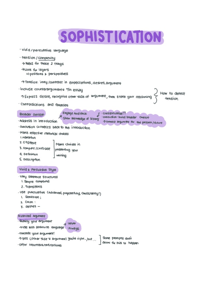 Sophistication Point Cheat Sheet AP Lang | PDF