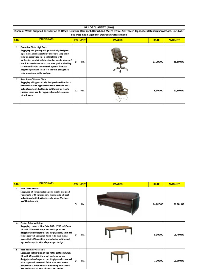 Furniture BOQ | PDF | Chair | Upholstery
