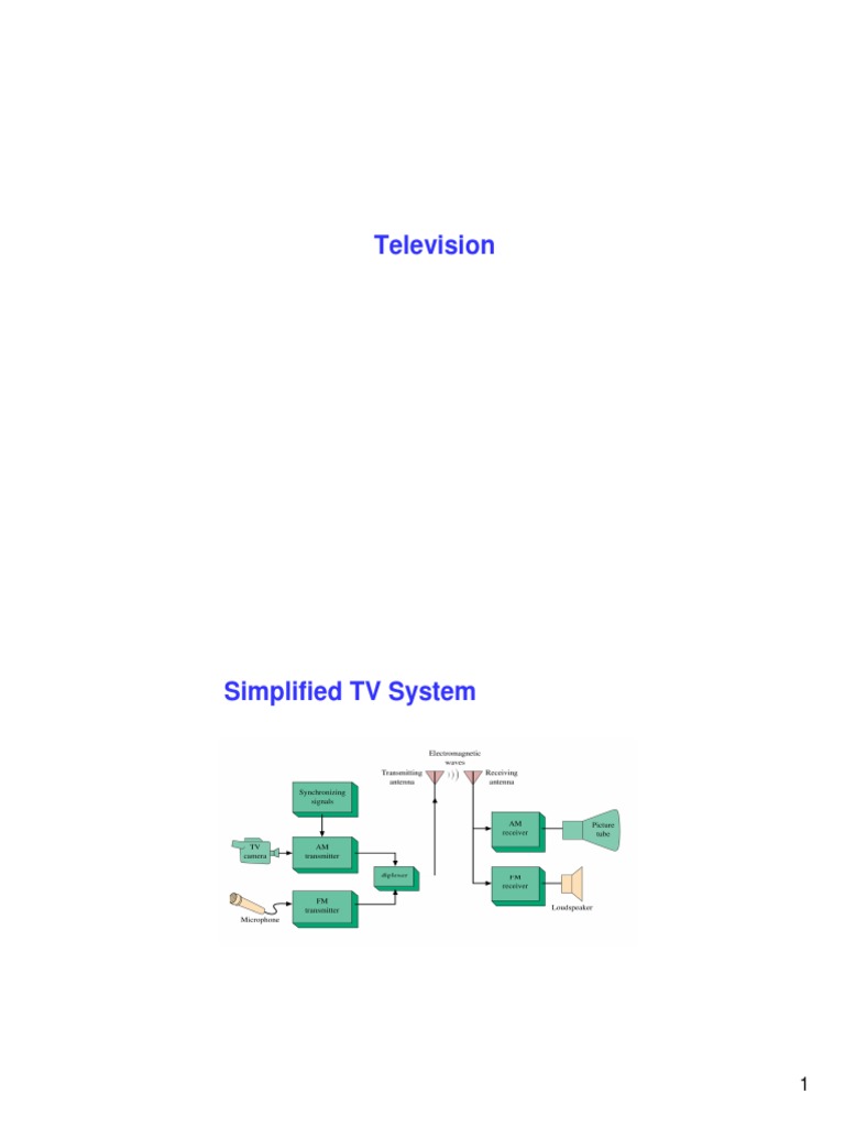 TV Transmission Basics | PDF | Television | Digital Television