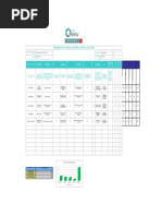 Plantilla AMEF Excel Analisis Modo Efecto Falla | PDF