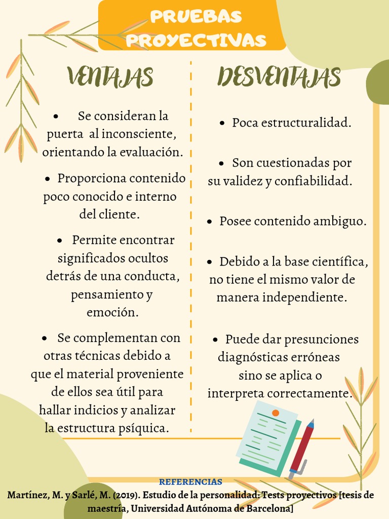Ventajas y Desventajas Pruebas Proyectivas | PDF Ventajas y Desventajas Pruebas Proyectivas | PDF