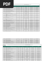 Catalogo de Claves Sep | PDF