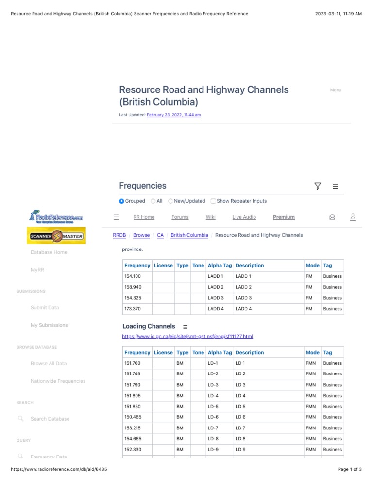 Resource Road and Highway Channels (British Columbia) Scanner ...