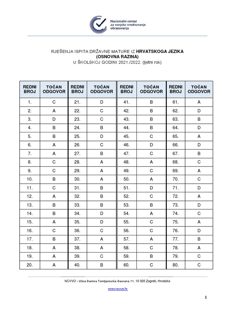 HRV B_Ključ za odgovore | PDF