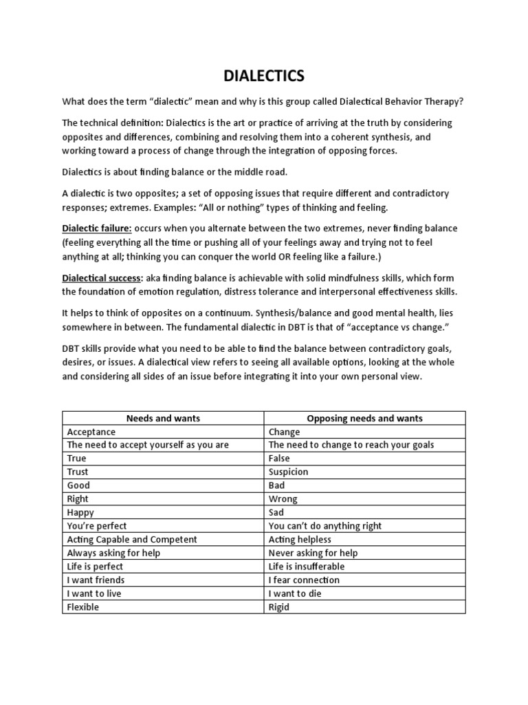 Thinking in Dialectics | PDF | Dialectical Behavior Therapy | Behavioural Sciences