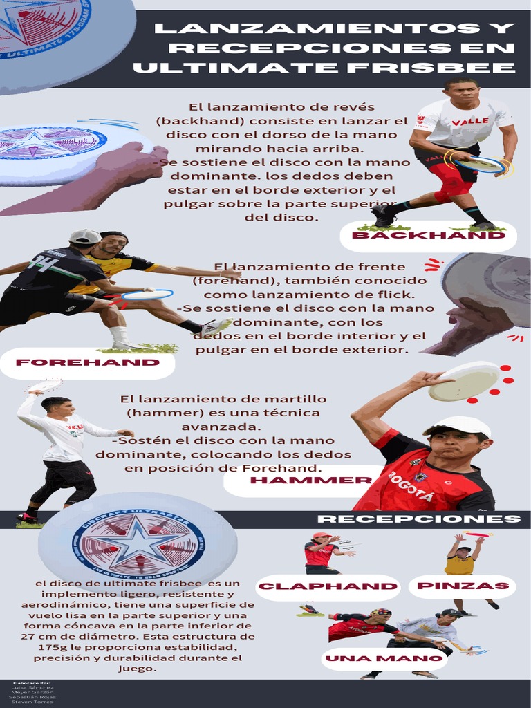 Lanzamientos y Recepciones en Ultimate Frisbee | PDF