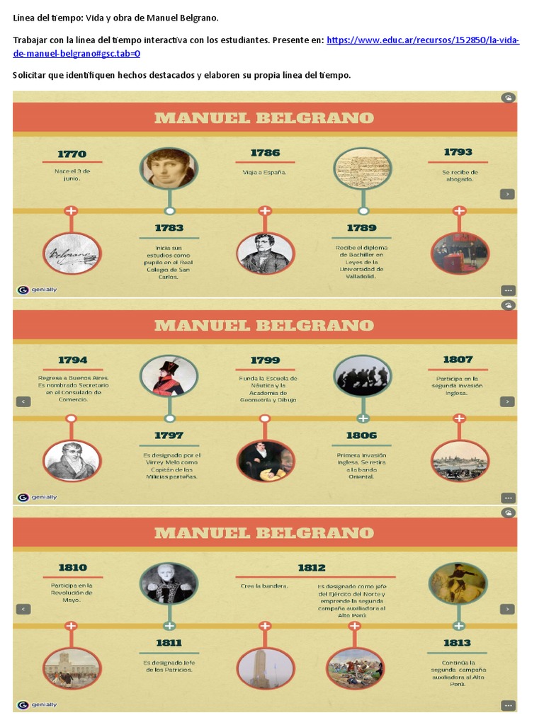 Línea Del Tiempo Manuel Belgrano | PDF