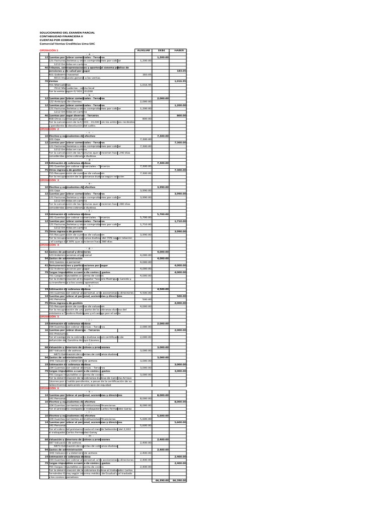 Solucionario Primera Práctica Calificada Contab Financ Ii | PDF | Contabilidad | Economía Financiera